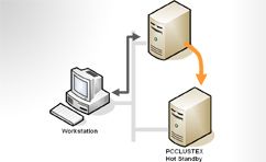 Sidexisplugins Software Solutions For A Perfect Dental Workflow